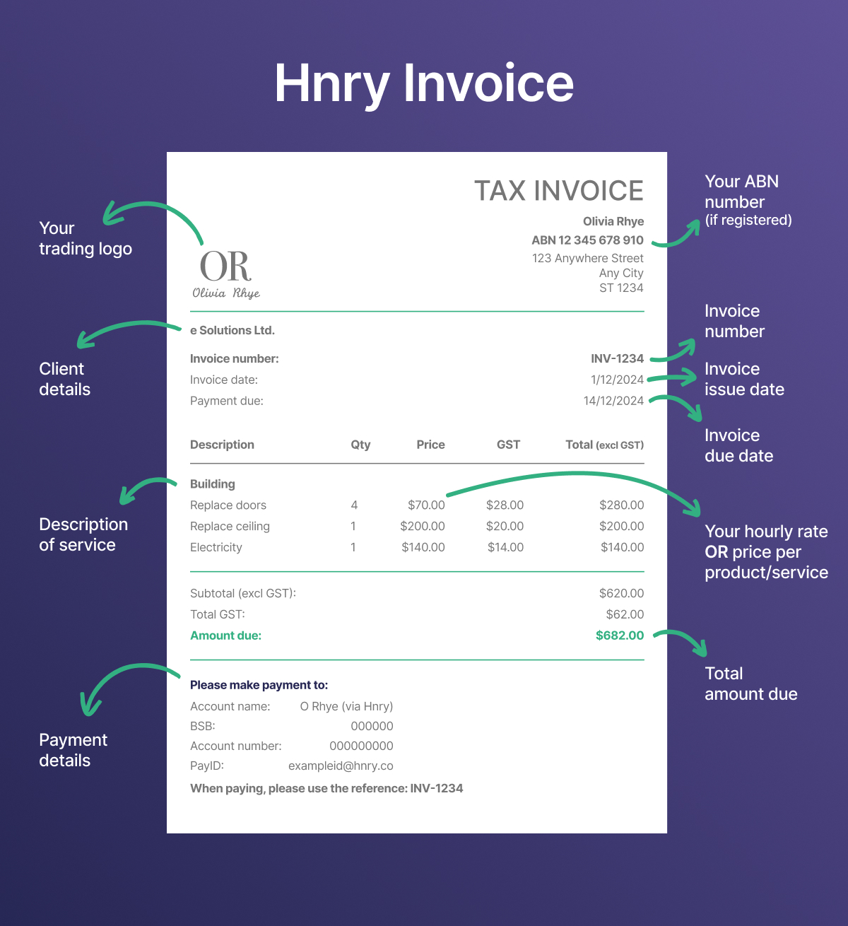 Invoicing for sole traders made easy with Hnry | Never think about tax ...